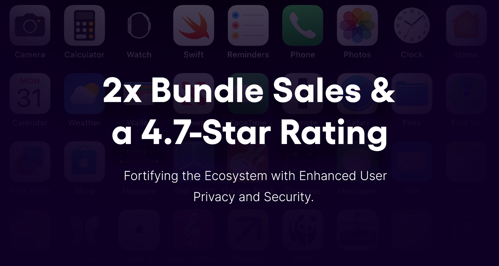 Most Trusted White Label VPN Solution Provider- PureWL