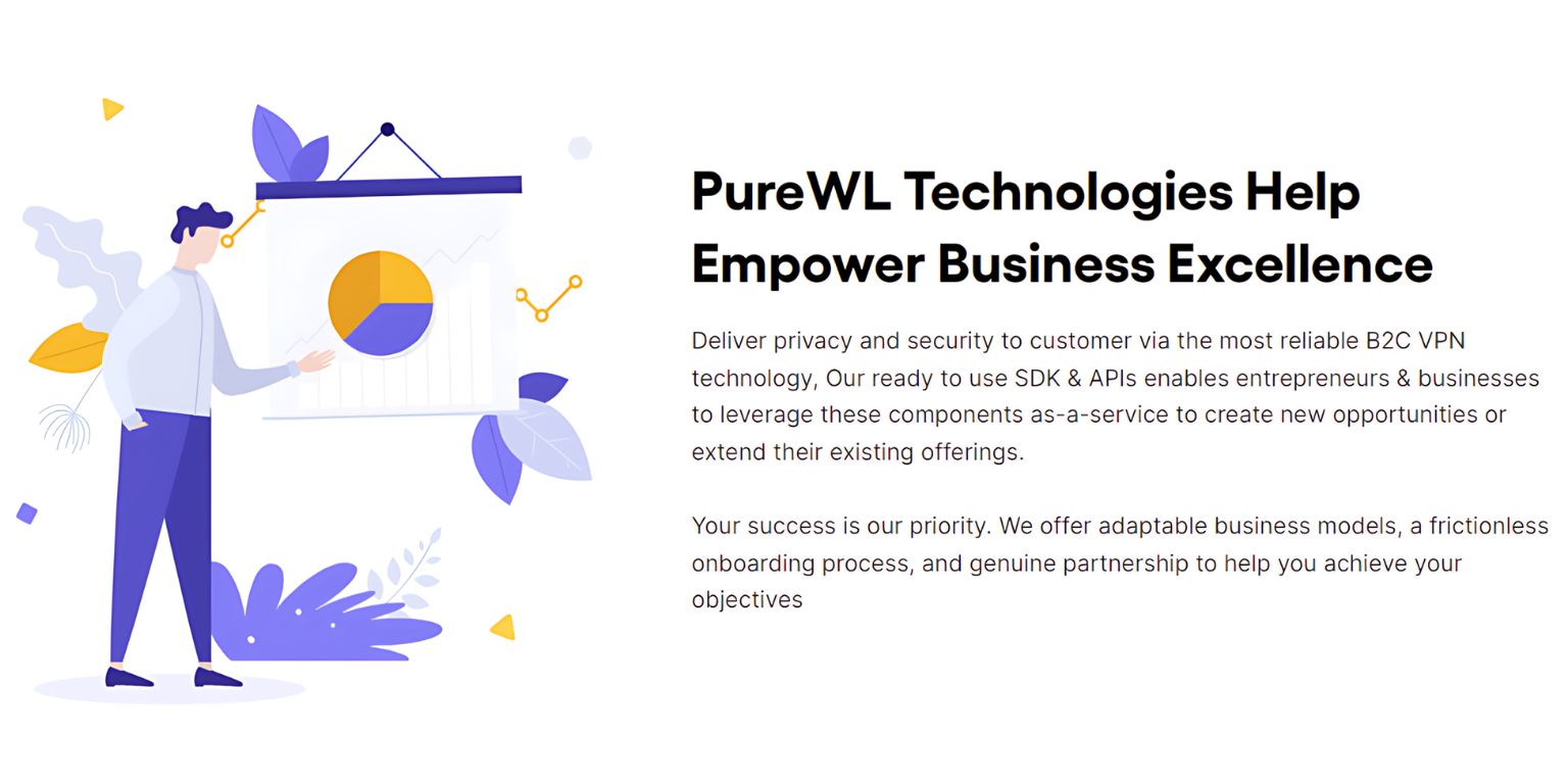 How to Start a VPN Company? A Beginner's Guide - PureWL