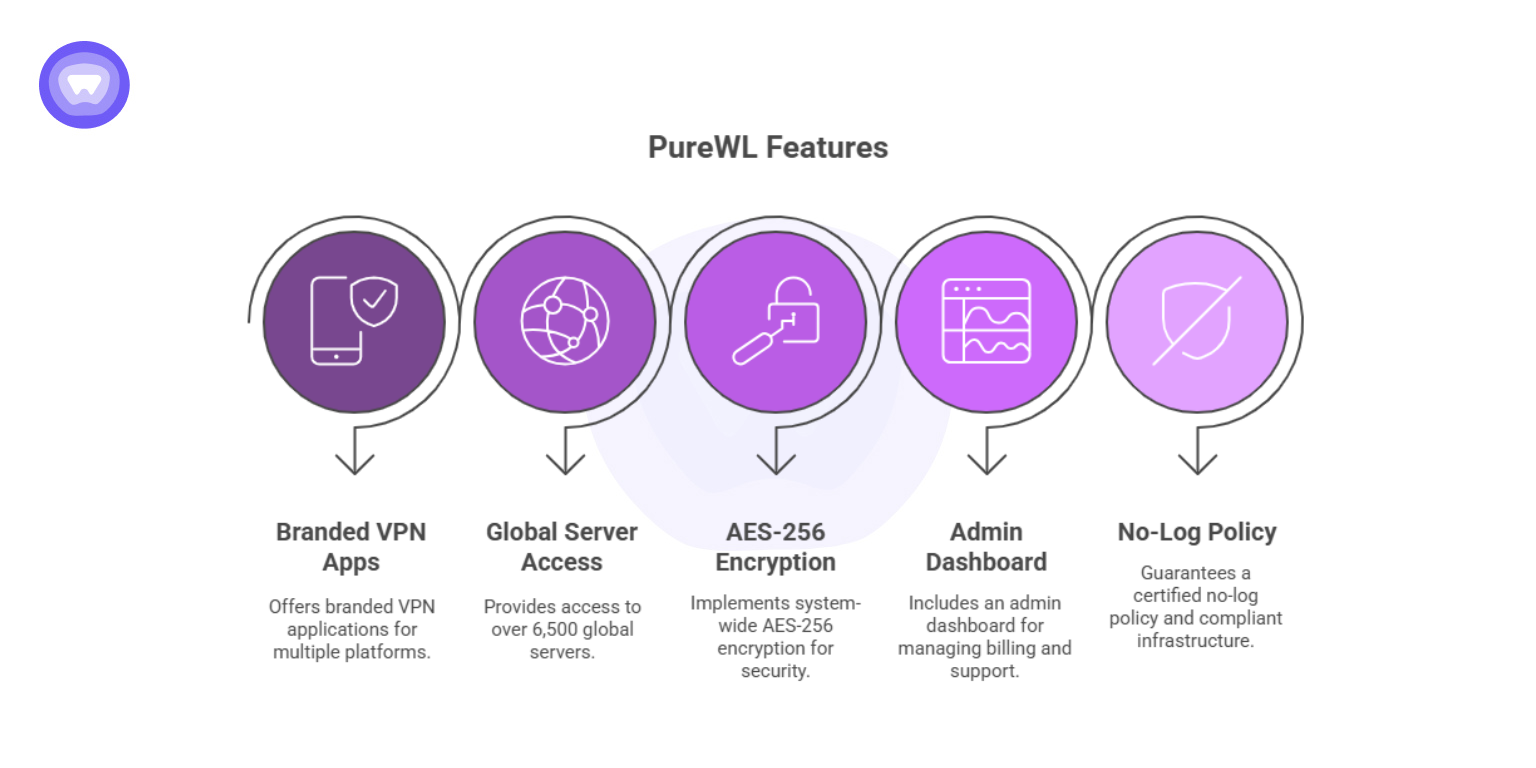 Is Opera GX Safe for Your Data? Full Security Audit