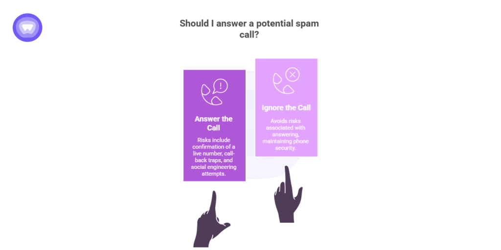 ‘Potential Spam’ Is More Than a Label—It’s a Business Risk in Disguise ...